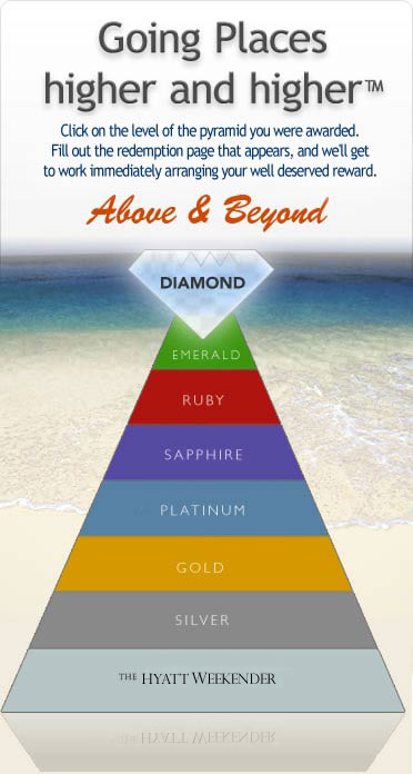 The Journeymasters | Home